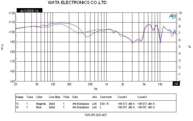 Обзор Konoos KNS-NN-500: наушники-трансформеры